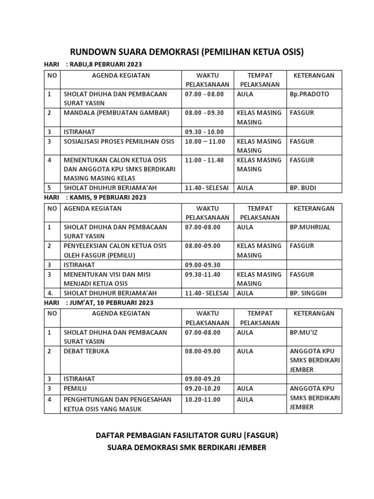 Rundown Program Suara Demokrasi | PDF