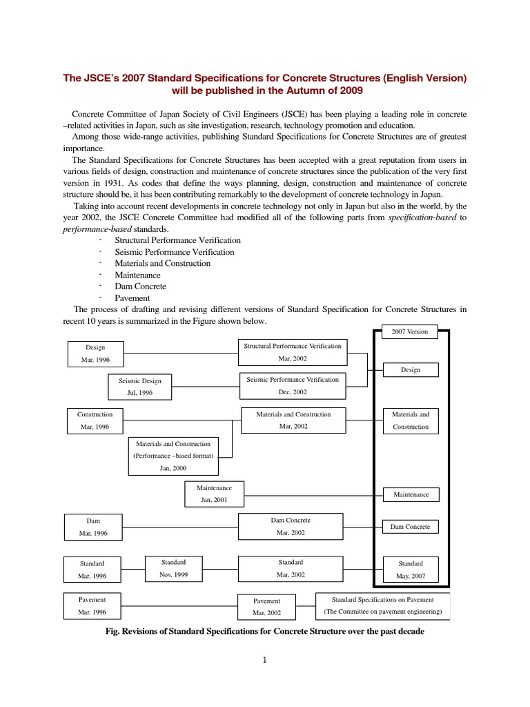 JSCE Standard | PDF | Specification (Technical Standard) | Concrete
