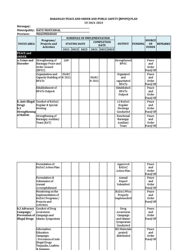 Bpops Plan | PDF | Safety