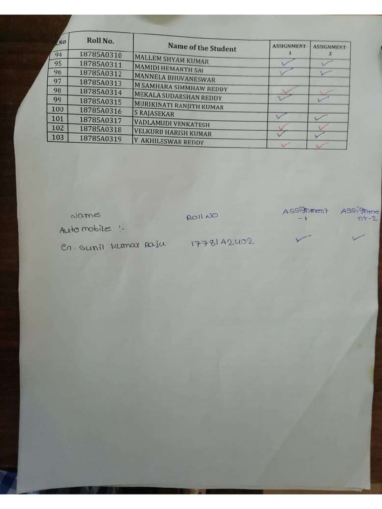 UCMP Assignment Last Date 22.07.2021 | PDF