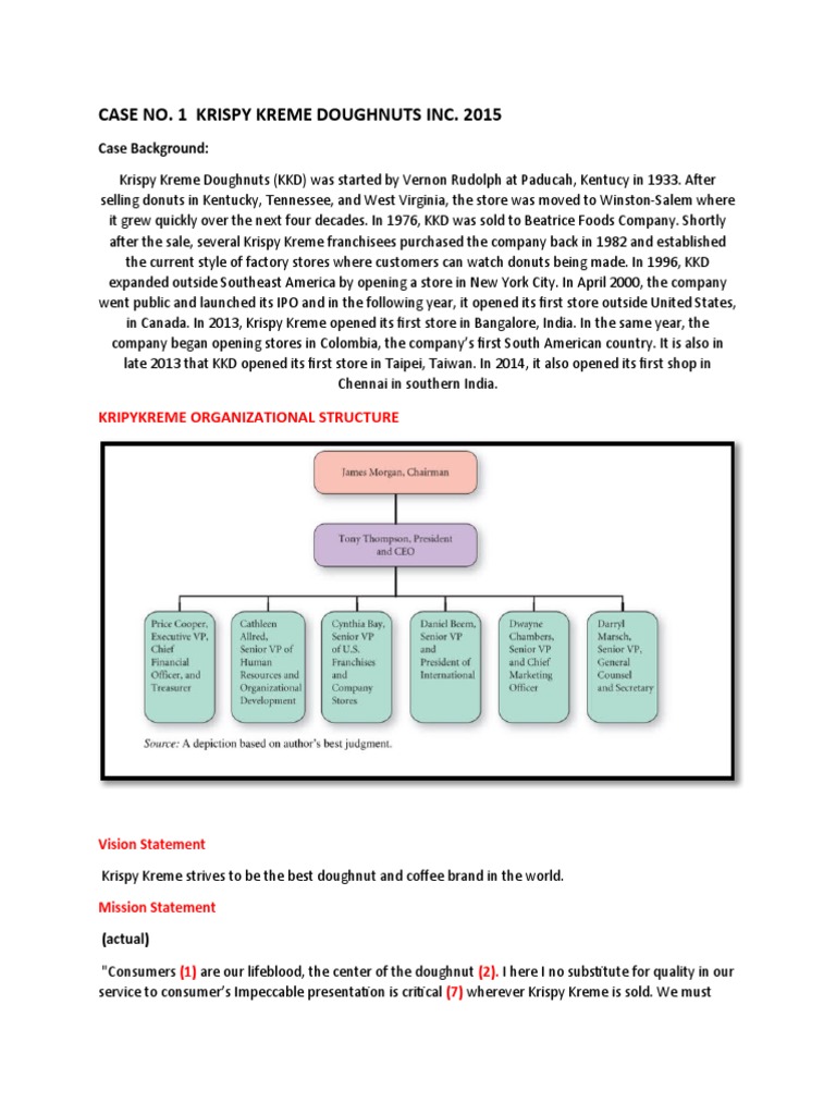 Case Analysis 1 Tagatac Group | PDF | Business Economics | Business