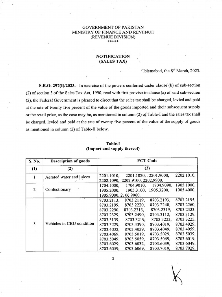Sro 297 of 2023 Dated 08.03.2023 - Imposition of Enhanced Rate of 25% Sales Tax On Import and ...