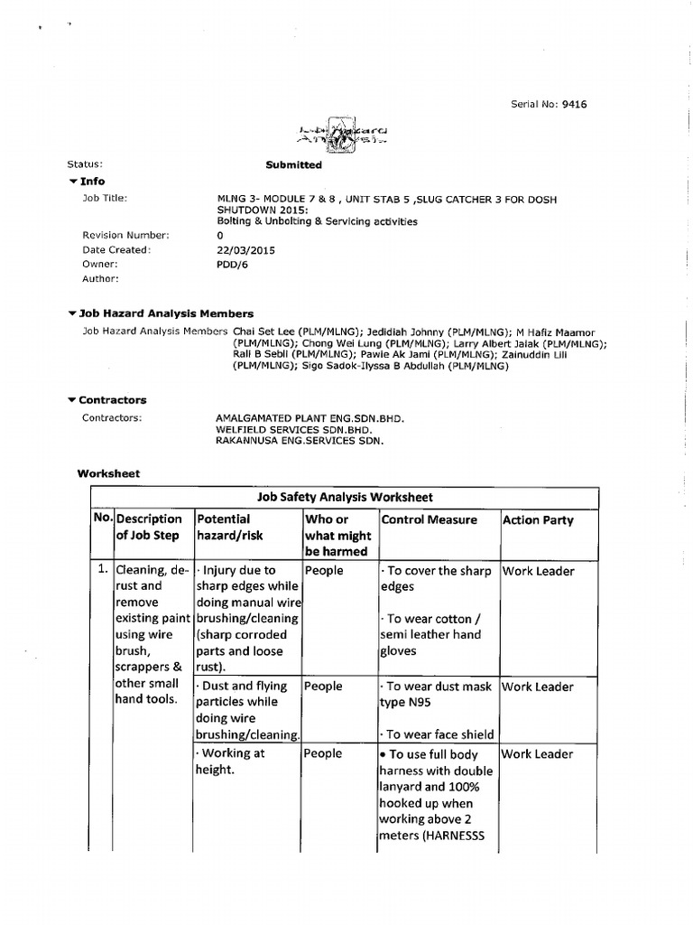 JHA Bolting Unbolting Servicing Activities PDF | PDF