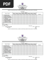 (Sample) Performance Monitoring and Coaching Form | PDF