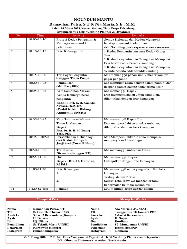 Susunan Acara Ngunduh Mantu Rama & Nia 04 Maret 2023 PDF | PDF