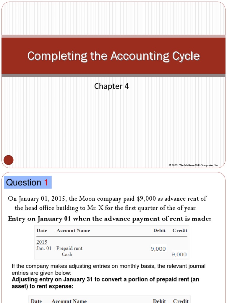 ch4 Completing The Accounting Cycle Facebook PDF | PDF | Debits And ...