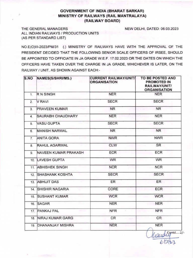 Notification of Promotion and Transfer Orders for IRSEE and IRHS ...