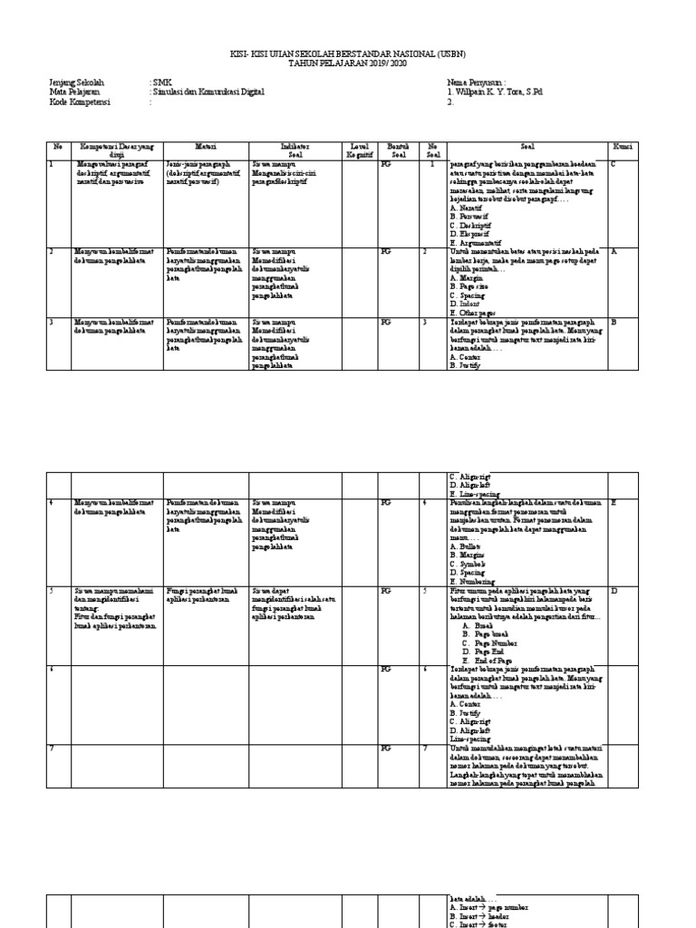 Kisi - Kisi Simdig 2021 | PDF