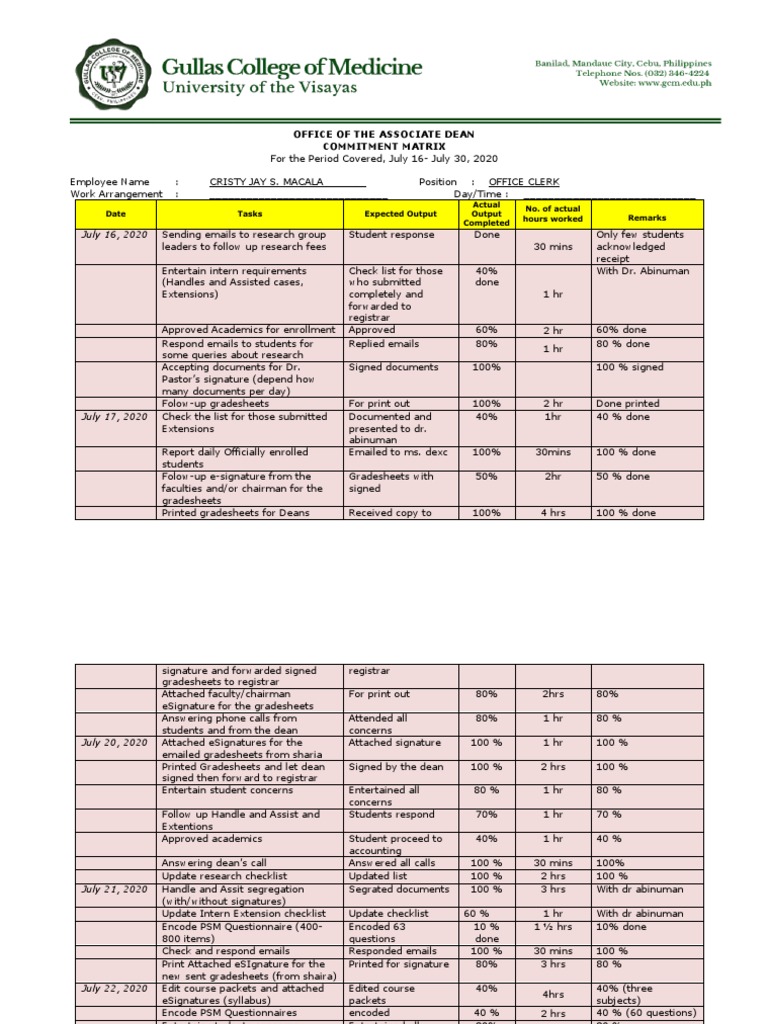 Commitment Matrix - Cristy | PDF