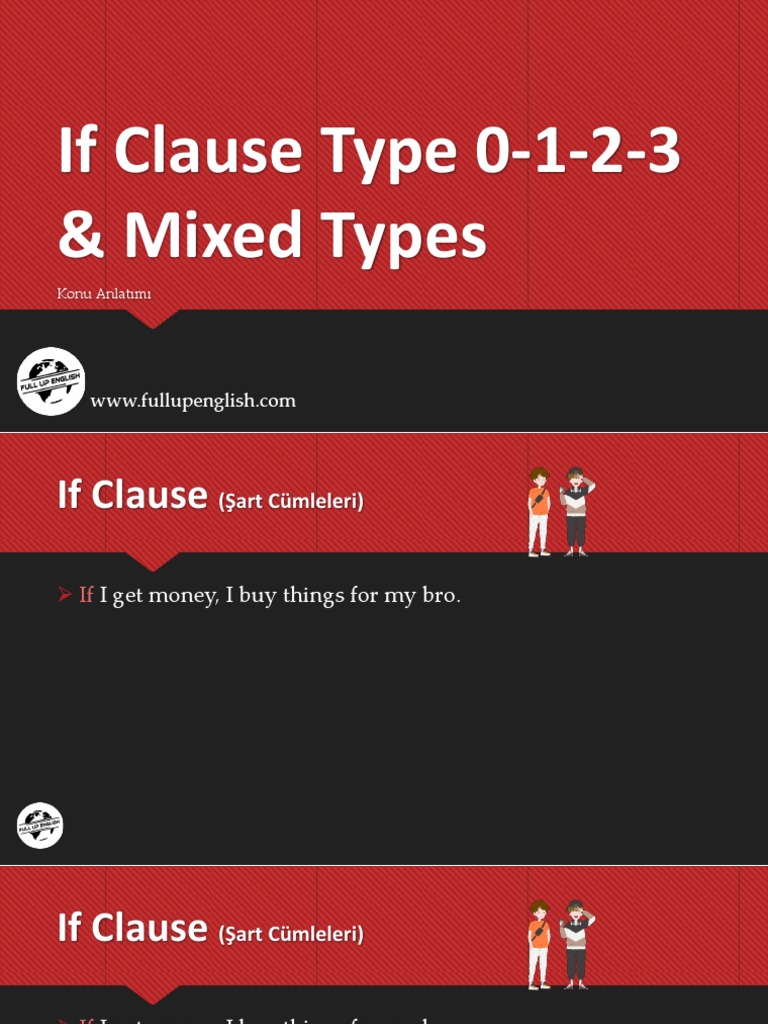 Understanding If Clauses: Types 0-3 | PDF
