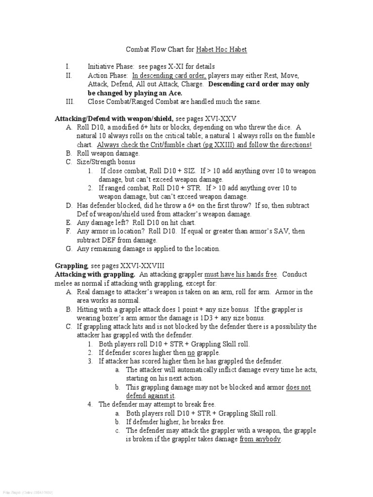Habet Hoc Habet Combat Flow Chart | PDF | Grappling | Sports