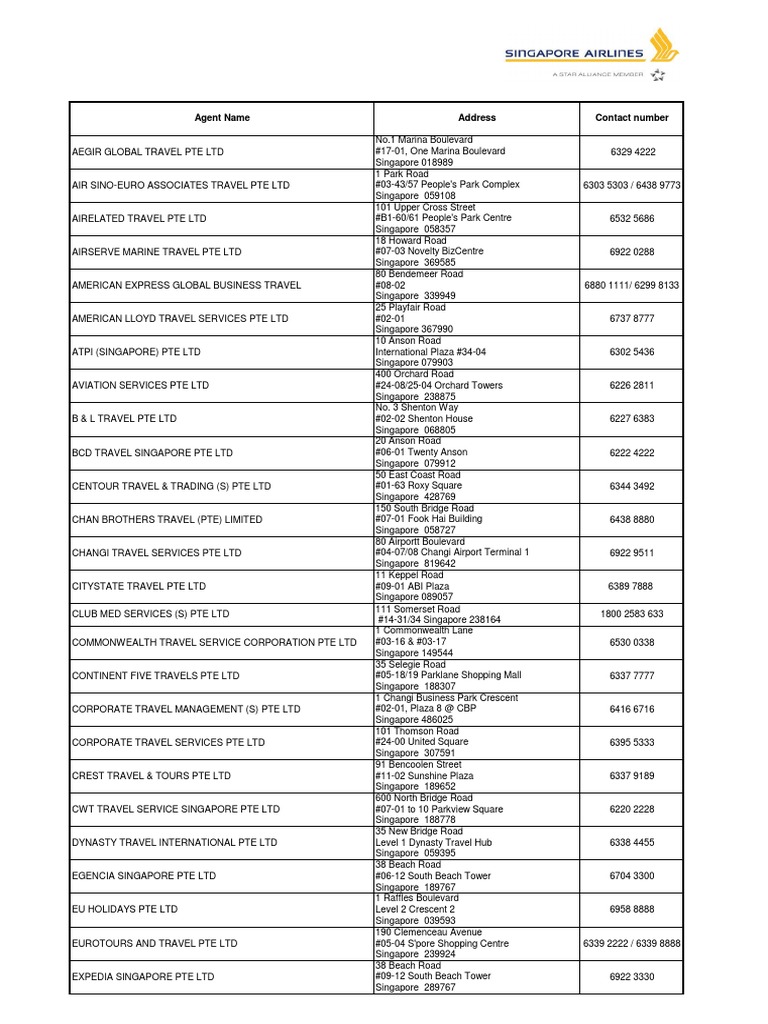 List of Appointed Agents PDF | PDF | Singapore | World Politics