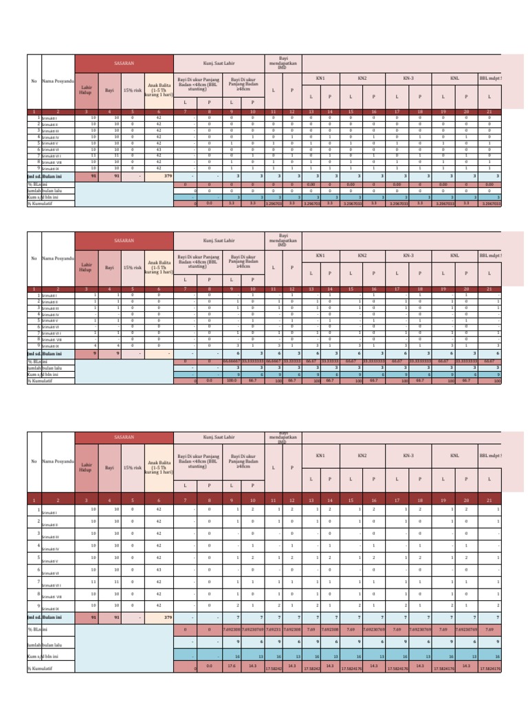 Form Lap KIA 2021 Rev 2 | PDF