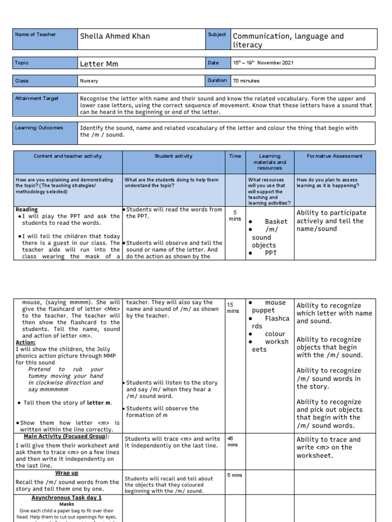 Letter MM Lesson Plan | PDF | Teachers | Flashcard