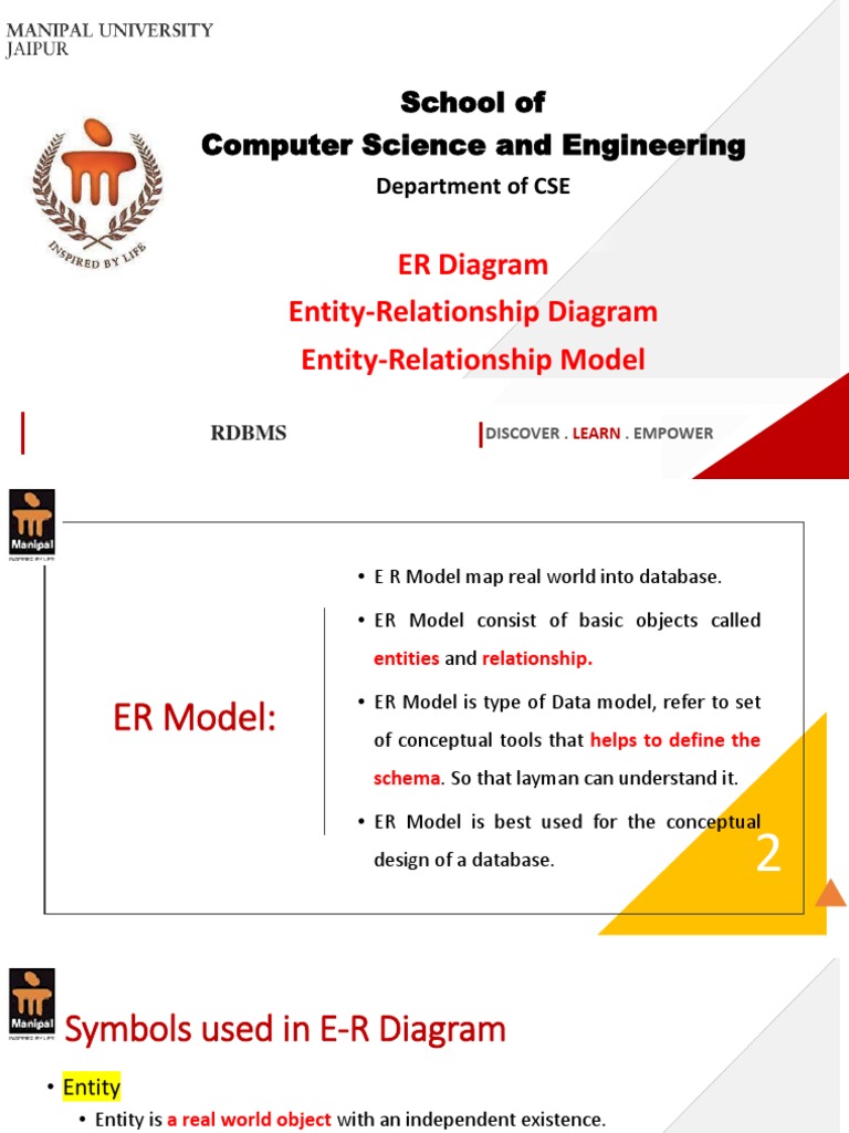 RDBMS - Muj | PDF | Databases | Conceptual Model