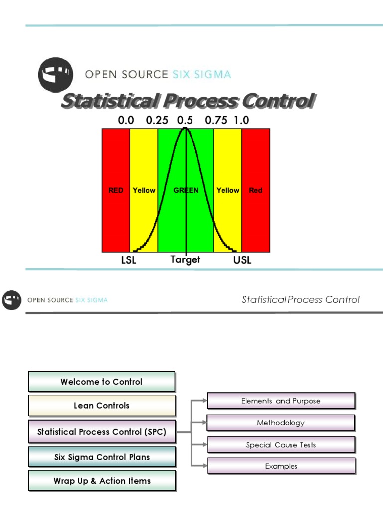 Statistical Process Control PDF | PDF | Moving Average | Sampling ... Statistical Process Control PDF | PDF | Moving Average | Sampling ...