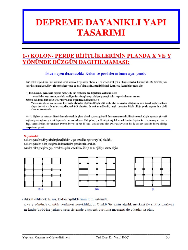 Mimarlık Bilgisi 14.hafta | PDF