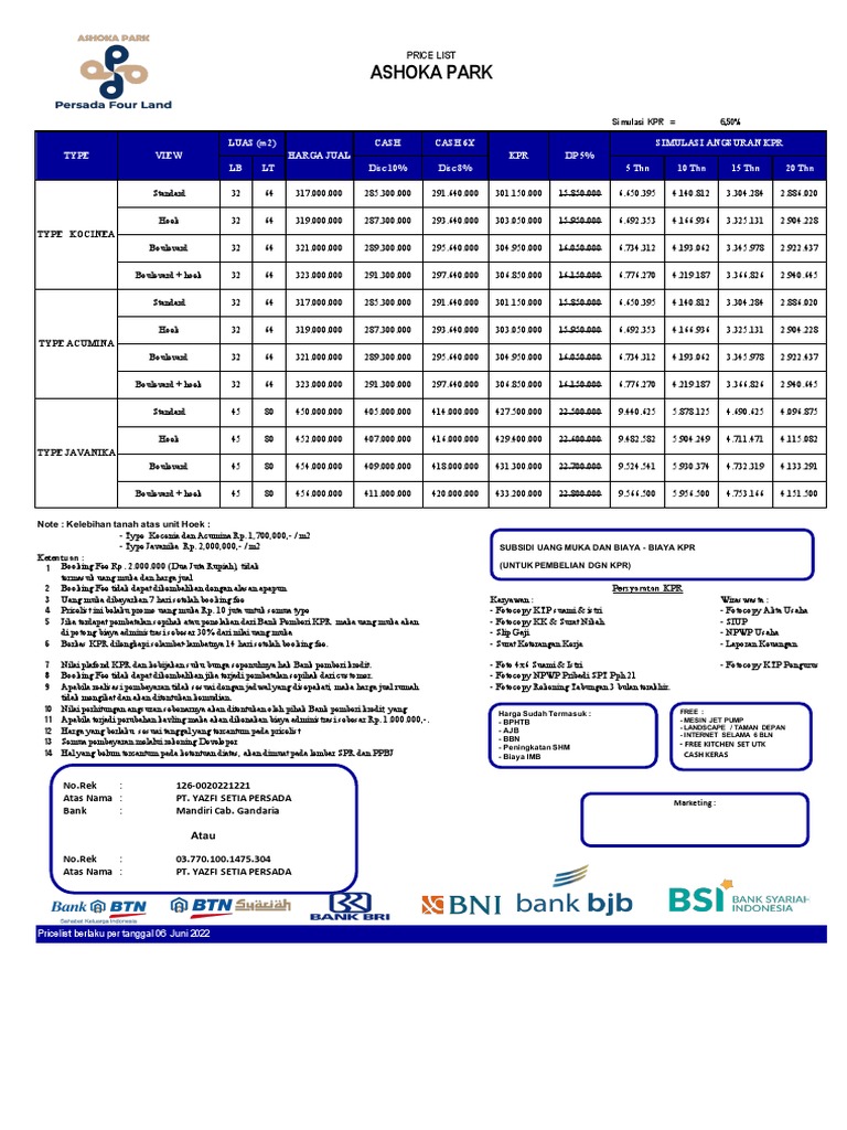 Price list KPR contoh | PDF
