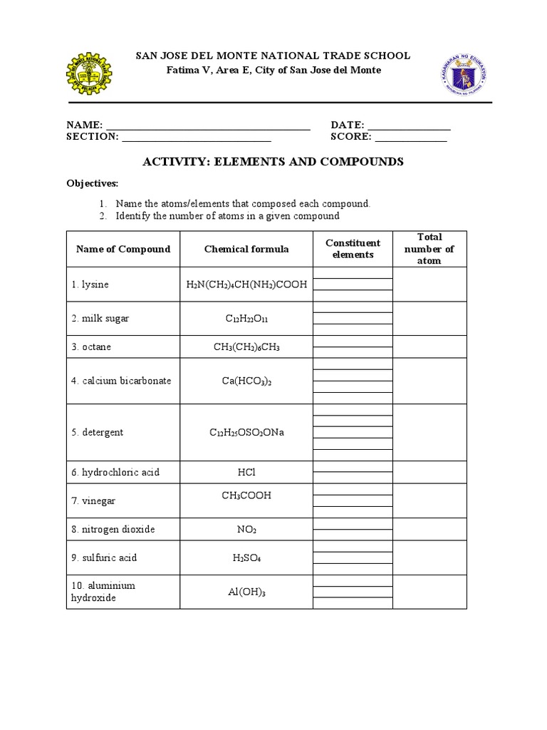 Activity - Elements and Compounds | PDF