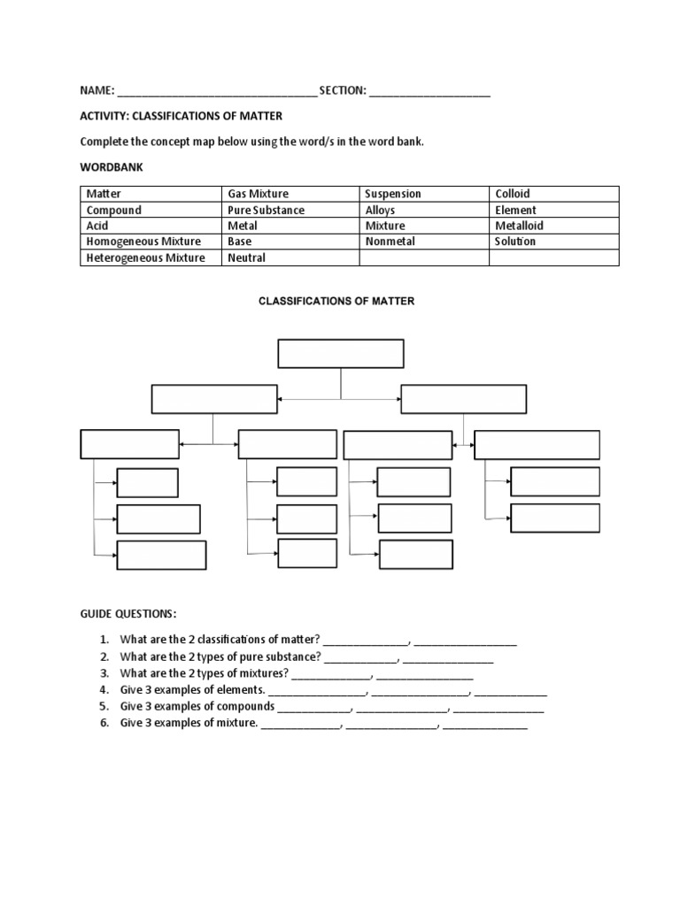 Activity - Classifications of Matter | PDF