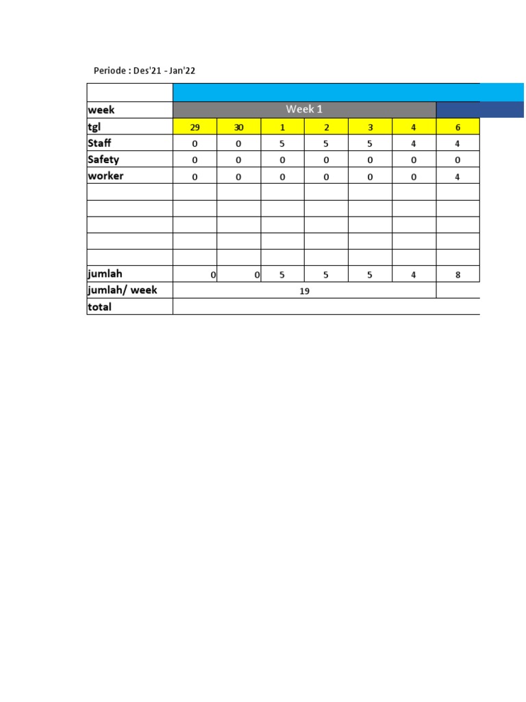 Daily Monitoring Manpower | PDF