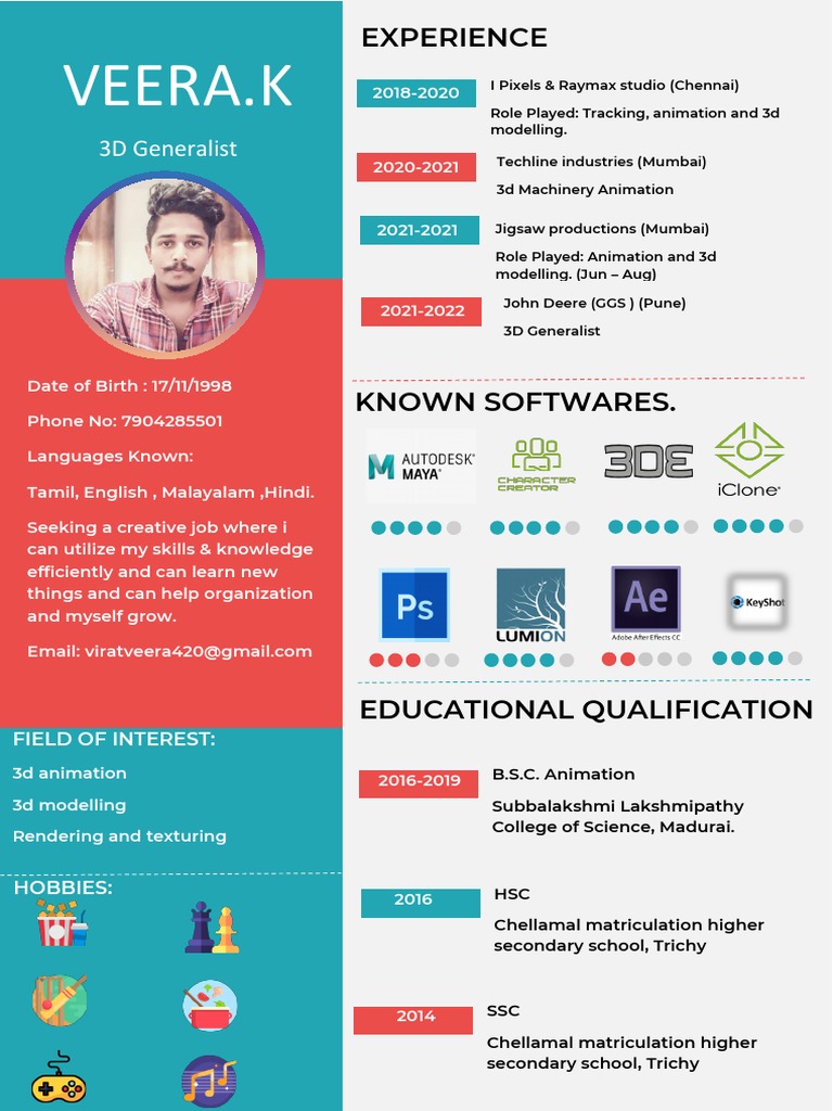 veera_resume+.pdf | PDF