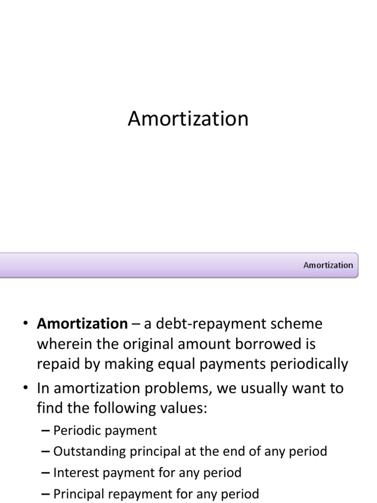 Amortization - Part 1 PDF | PDF | Debt | Loans