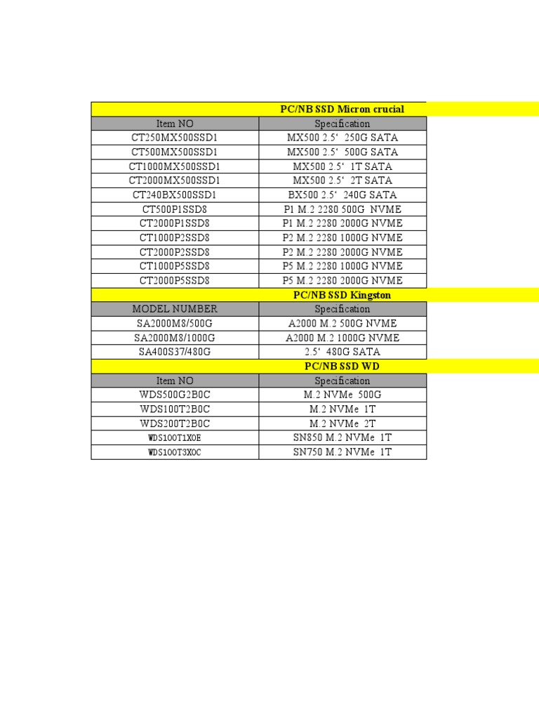 E-Energy SSD-Echo | PDF | Computer Data | Electronics