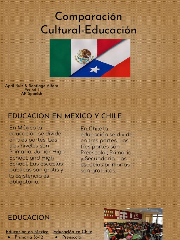 Comparacion Cultural | PDF