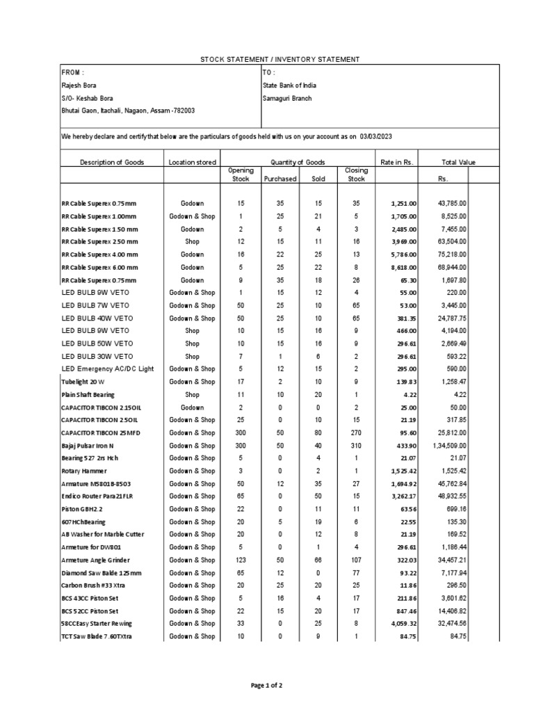 Stock Statement | Download Free PDF | Electrical Equipment | Equipment