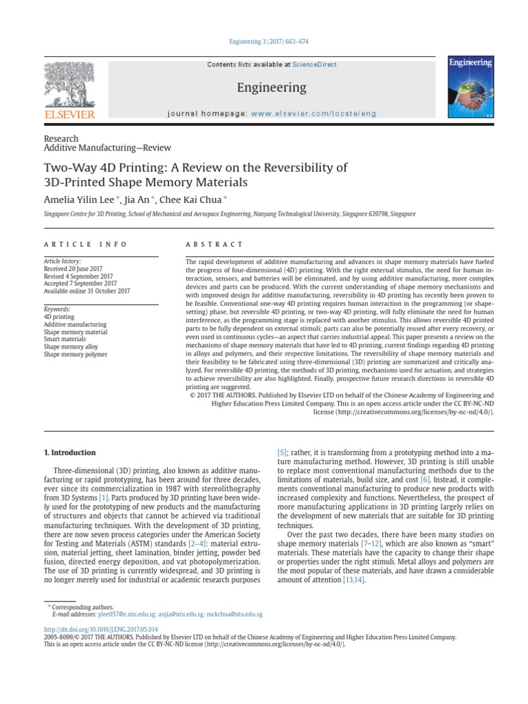 Two Way 4D Printing - A Review On The Reversibility of 3D Printed Shape ...