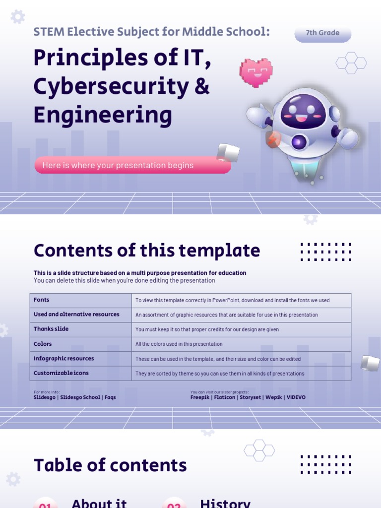 STEM Elective Subject For Middle School - 7th Grade - Principles of IT, Cybersecurity and ...