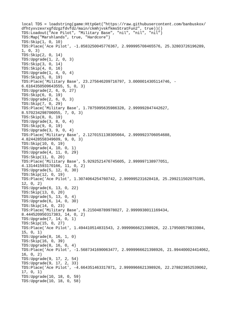 Tds Farm Script Marshlands | PDF