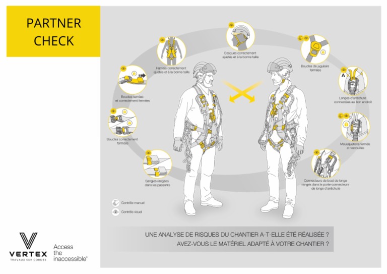 POSTER Partner Check | PDF