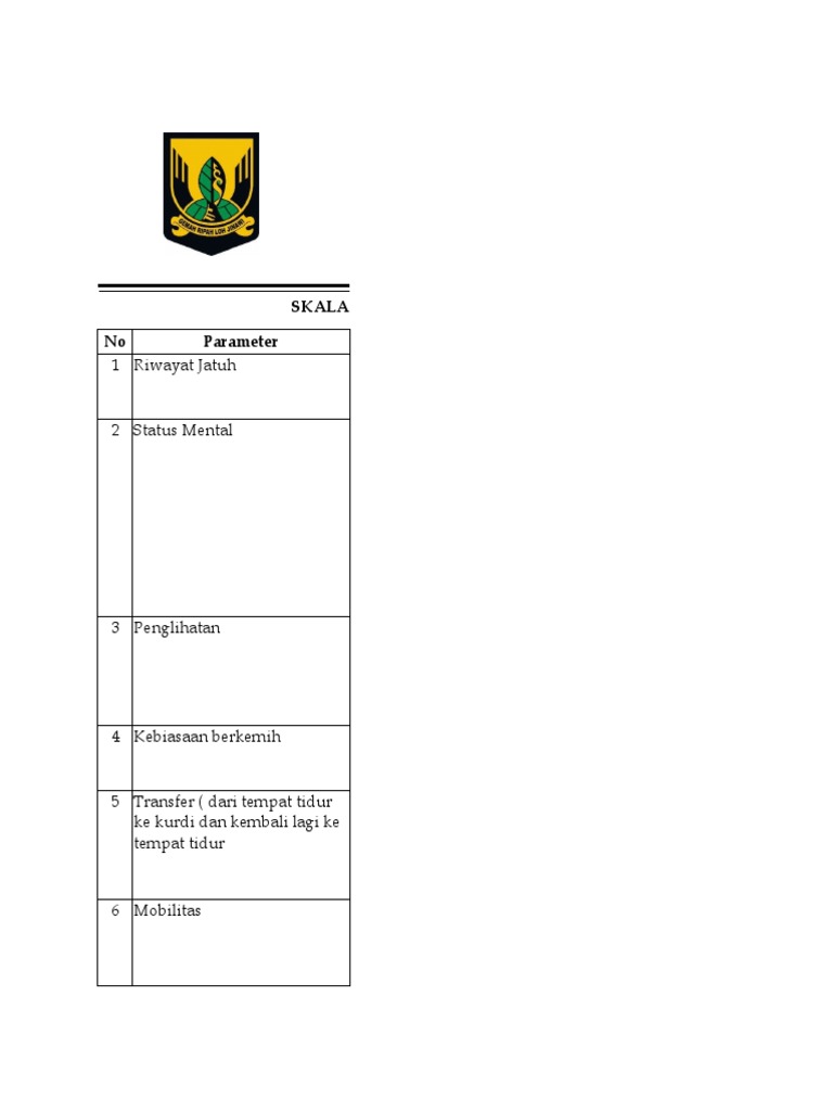 Skala Resiko Jatuh Ontario Modified Stratify Sydney Scoring | PDF