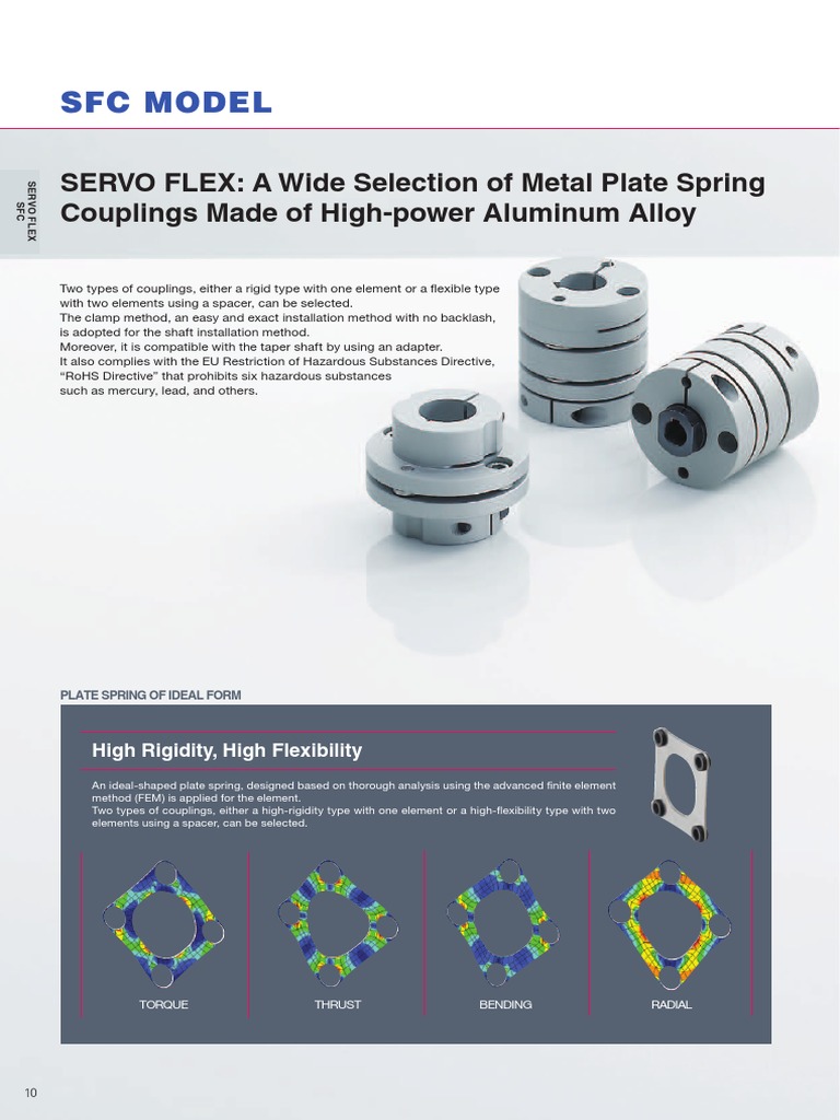 Miki Pulley | PDF | Rotation Around A Fixed Axis | Physical Sciences