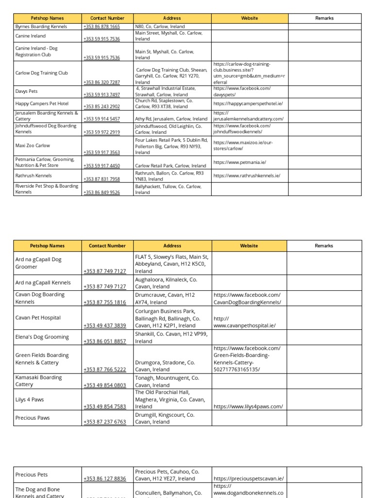 Boarding+Kennels In+word | PDF | Felids | Cats