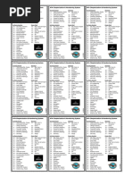 Euroscope Cheat Sheet | PDF | Aviation