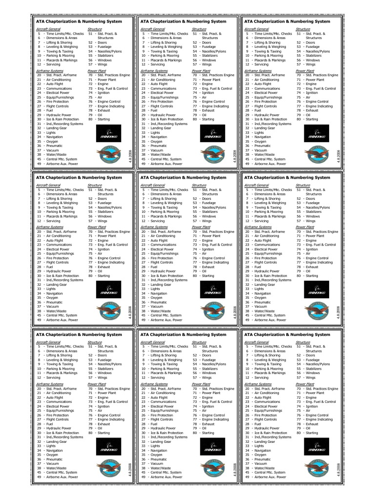 Ata Chapter PDF | PDF | Fuselage | Combustion