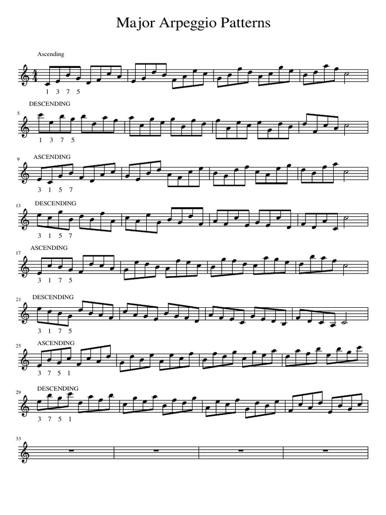Major Arpeggio Patterns | PDF