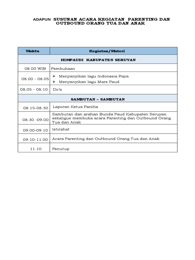 SUSUNAN ACARA SOSIALISASI | PDF