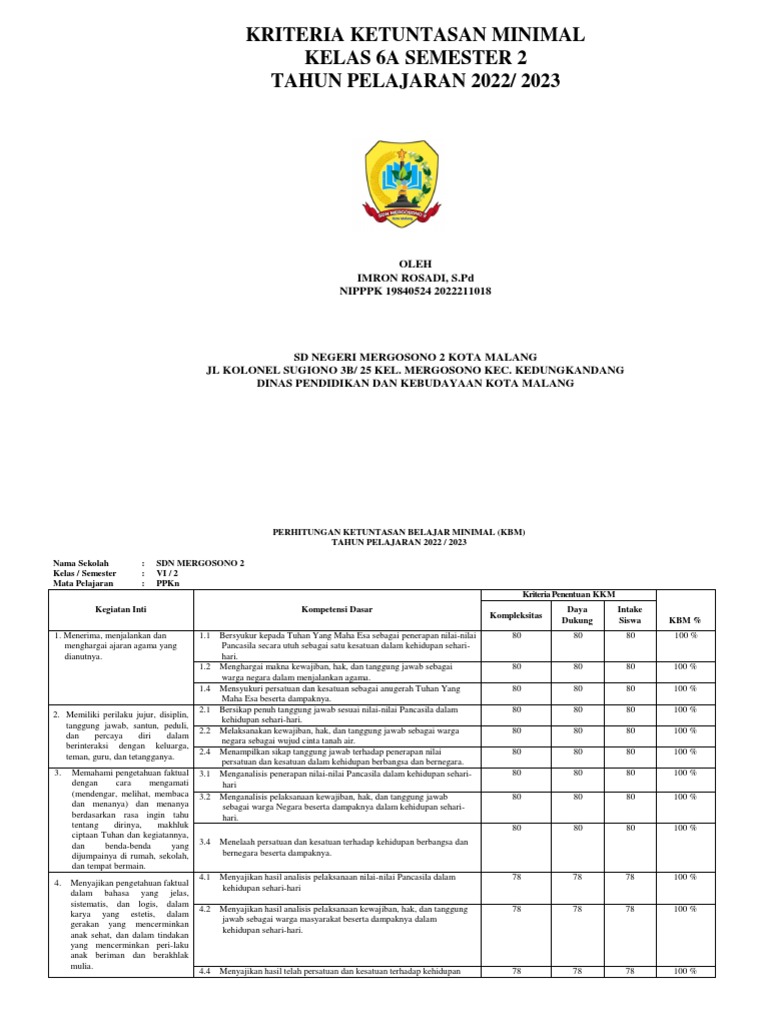 KKM Kelas Vi Semester 2 | PDF