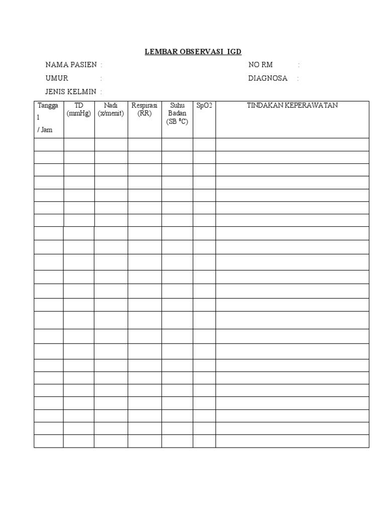 Lembar Observasi Igd | PDF