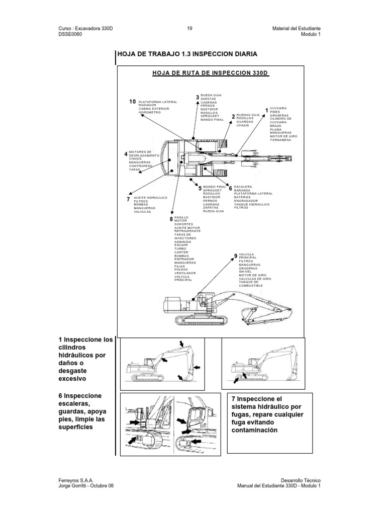 Ferreyros Manual Del Estudiante 330d I Pdf Motores Máquinas