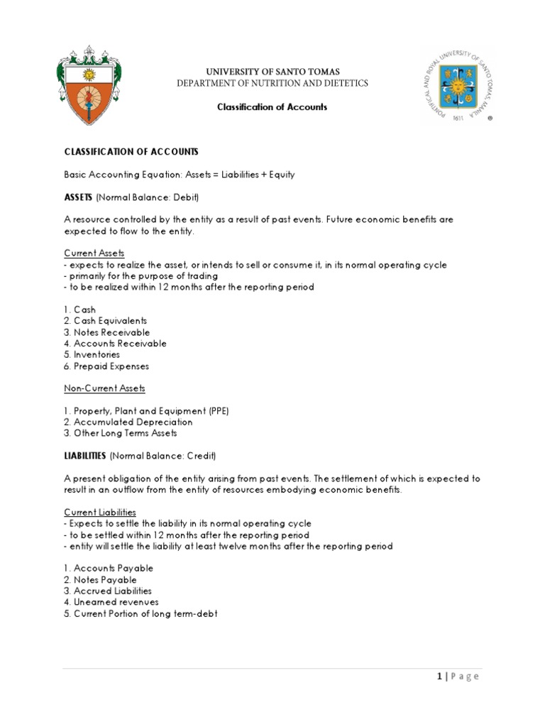 Acc Module 2 Classification of Accounts | PDF | Debits And Credits ...