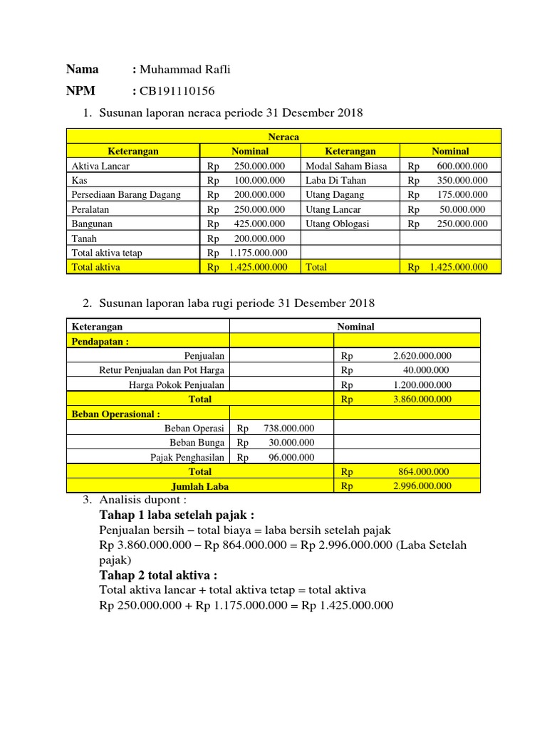 Tugas Chapter 12 Jawaban Dupont | PDF | Pengelolaan Keuangan & Uang