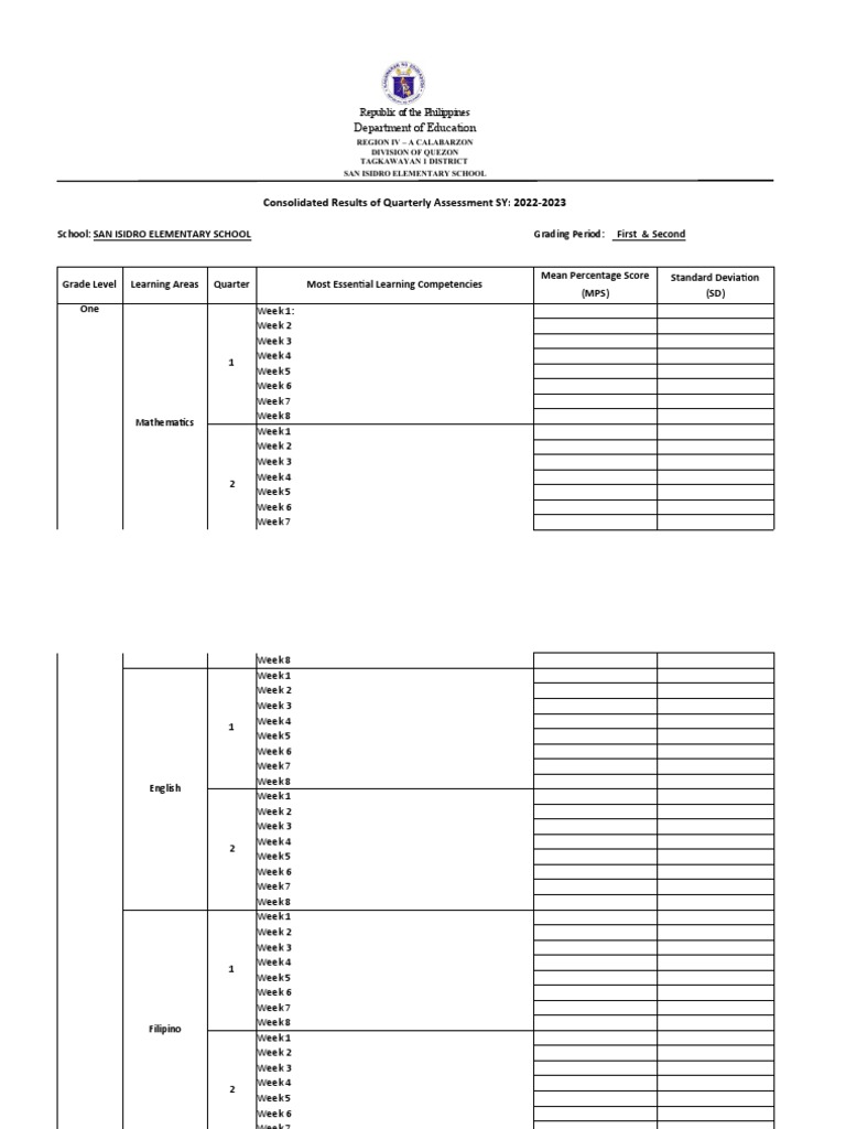 GRADE 5 - Result-of-Quarterly-Assessment-SY2022-2023 | PDF ...