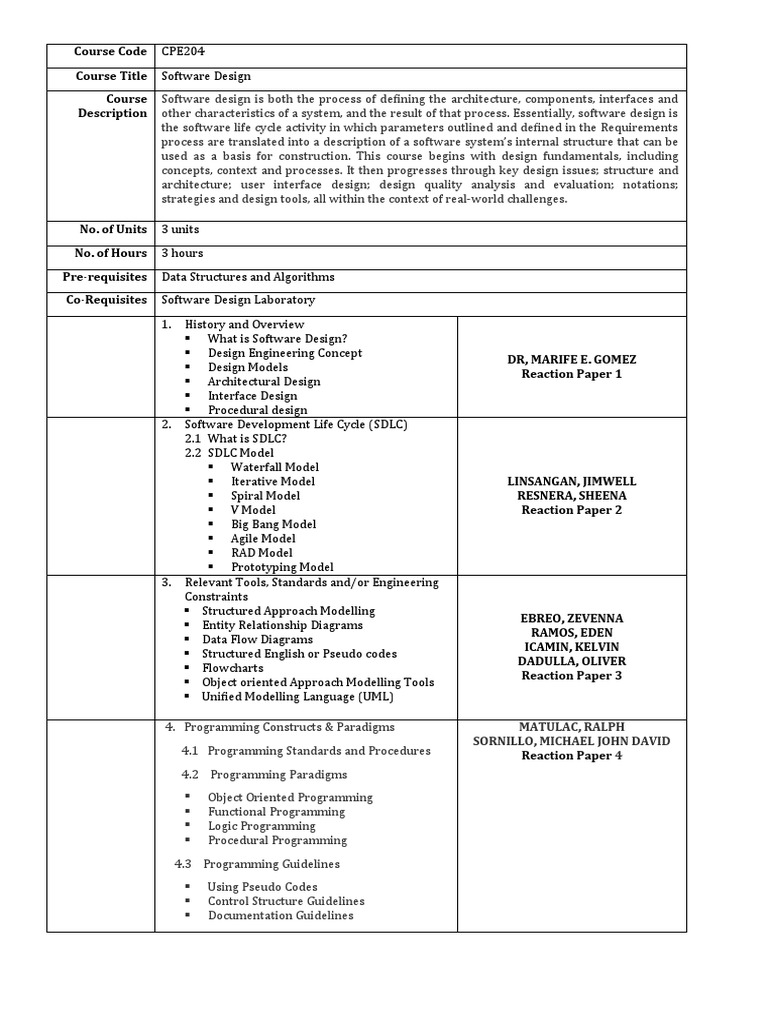 CoursePlan CPE204 CEIT 03 402P | PDF | Software Development Process | Computer Programming