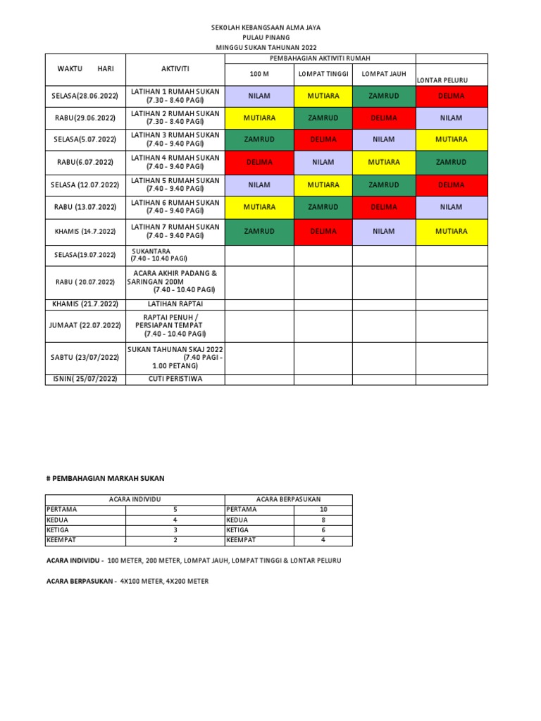 Minggu Sukan SK Alma Jaya | PDF