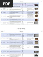 Longevity Chart of Man Adam To Joseph | PDF | Noah